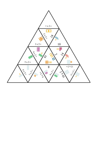 Multiplication tarsia puzzle! | Teaching Resources