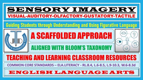 Sensory Imagery Mastery – PPT | Teaching Resources