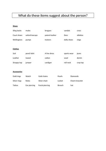 Year 9 descriptive writing | Teaching Resources