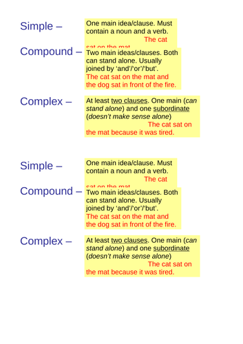 Year 9 descriptive writing | Teaching Resources