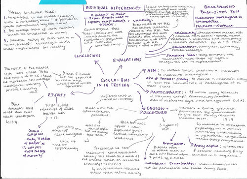 OCR Psychology Core Studies Revision | Teaching Resources