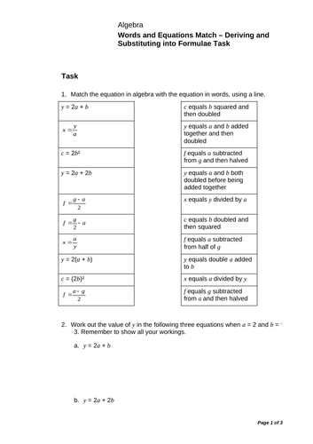 GCSE Edexcel Maths Algebra Formula | Teaching Resources GCSE Edexcel Maths Algebra Formula | Teaching Resources