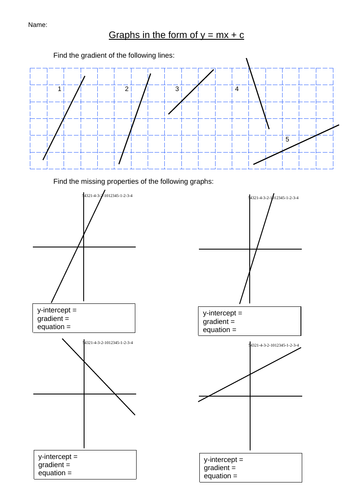 GCSE Edexcel Maths Algebra Graphs Linear | Teaching Resources