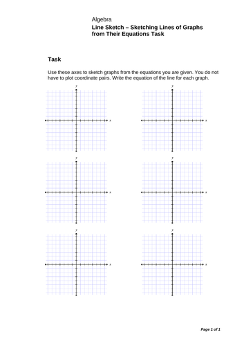 GCSE Edexcel Maths Algebra Graphs Linear | Teaching Resources