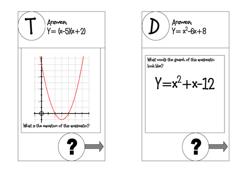 GCSE Edexcel Maths Algebra Graphs Quadratic | Teaching Resources