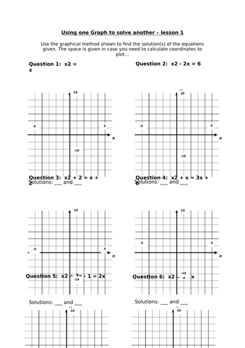 GCSE Edexcel Maths Algebra Other Graphs | Teaching Resources