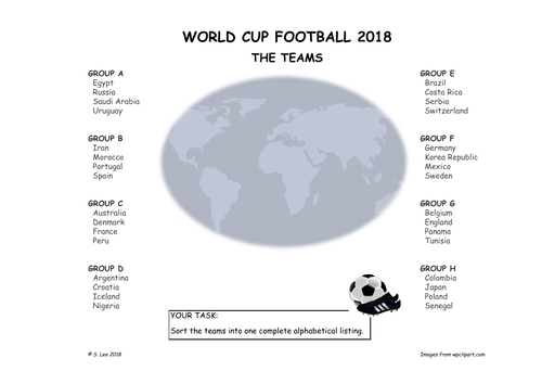 Literacy resources: World Cup Football 2018 | Teaching Resources