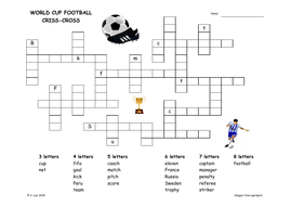 Literacy resources: World Cup Football 2018 | Teaching Resources