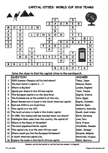 Literacy resources: World Cup Football 2018 | Teaching Resources