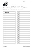 Literacy resources: World Cup Football 2018 | Teaching Resources