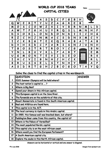 Literacy resources: World Cup Football 2018 | Teaching Resources