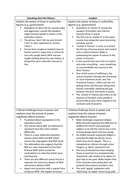 Checking Out Me History X London Grade 9 Essay Plan | Teaching Resources