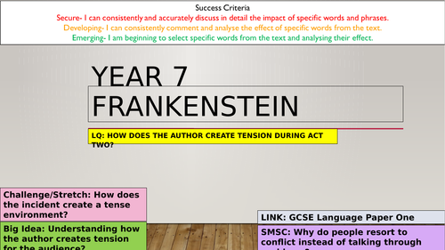 Year 7 Frankenstein | Teaching Resources