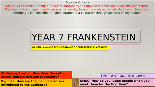 Year 7 Frankenstein | Teaching Resources