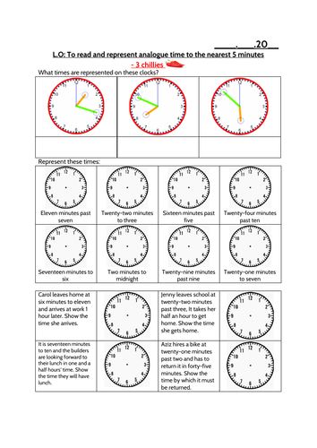 Telling Time on an Analogue Clock (Nearest minute) - KS2 | Teaching ...