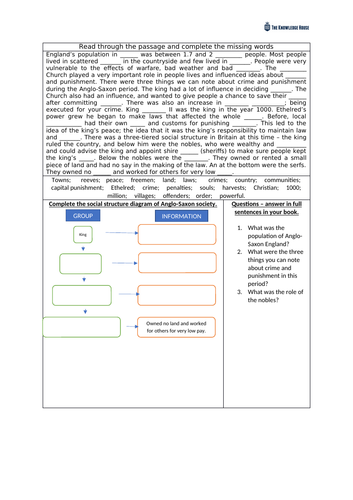 Crime and punishment through time - 1.1 Crime, punishment and law ...