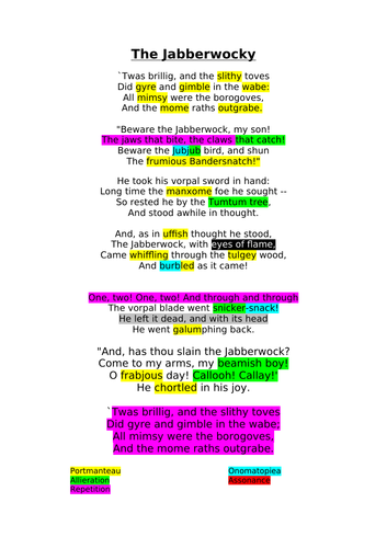 THE JABBERWOCKY - LESSON 3 - POETIC DEVICES | Teaching Resources