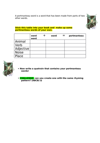 THE JABBERWOCKY - LESSON 4 - PORTMANTEAU WORDS. | Teaching Resources