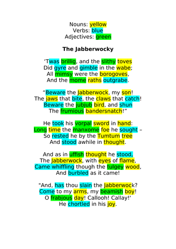 THE JABBERWOCKY - LESSON 4 - PORTMANTEAU WORDS. | Teaching Resources