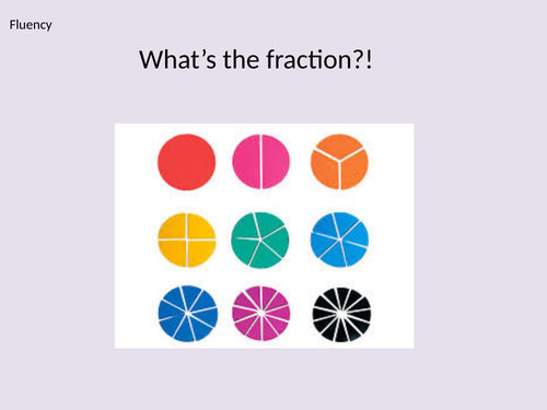 FRACTIONS-Shading in shapes | Teaching Resources