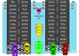 FUN phonics racing game perferct for Phonics screening check practice ...