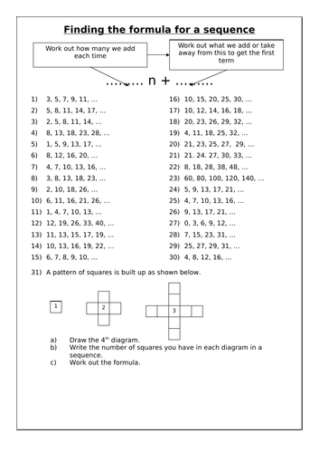 GCSE Edexcel Maths Algebra Sequences | Teaching Resources GCSE Edexcel Maths Algebra Sequences | Teaching Resources