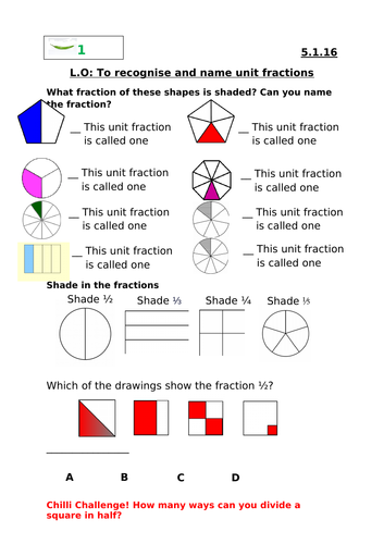 Recognise Unit Fractions | Teaching Resources