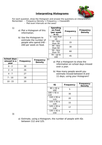 GCSE Edexcel Maths Data Histograms | Teaching Resources