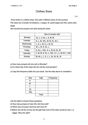 GCSE Edexcel Maths Data Averages Frequency | Teaching Resources GCSE Edexcel Maths Data Averages Frequency | Teaching Resources