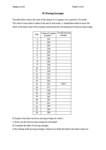 GCSE Edexcel Maths Data Moving Averages | Teaching Resources GCSE Edexcel Maths Data Moving Averages | Teaching Resources