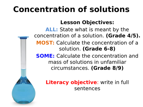 2018 AQA GCSE Chemistry Unit 1 (C1): Quantitative Chemistry ...