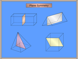 GCSE Edexcel Maths Shapes Symmetry | Teaching Resources