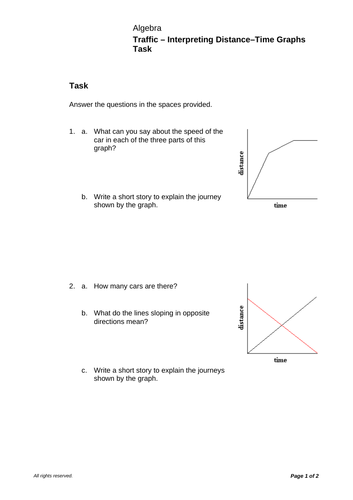 GCSE Edexcel Maths Shapes Real Life Graphs | Teaching Resources