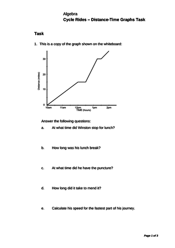 GCSE Edexcel Maths Shapes Real Life Graphs | Teaching Resources