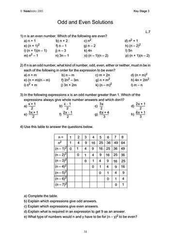 GCSE Edexcel Maths Number Factors and Multiples | Teaching Resources