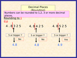 GCSE Edexcel Maths Number Rounding and Accuracy | Teaching Resources