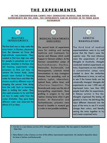 Holocaust Experiments | Teaching Resources
