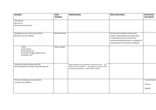 Worksheet for Checking Out Me History | Teaching Resources