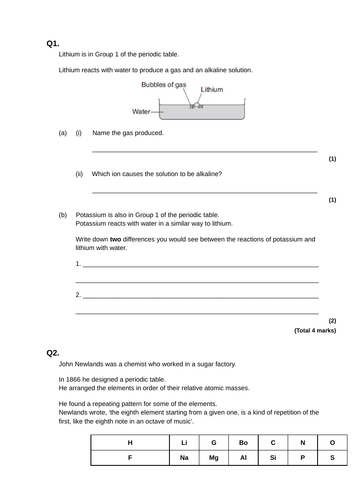 GCSE AQA Chemistry Periodic Table Revision Worksheets | Teaching Resources