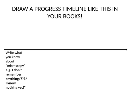 2018 AQA GCSE Biology Unit 1 (B1): Microscopy Required Practical ...