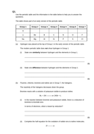 GCSE AQA Chemistry Periodic Table Revision Worksheets | Teaching Resources