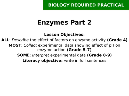 2018 AQA GCSE Biology Unit 1 (B1): Enzymes Required Practical ...
