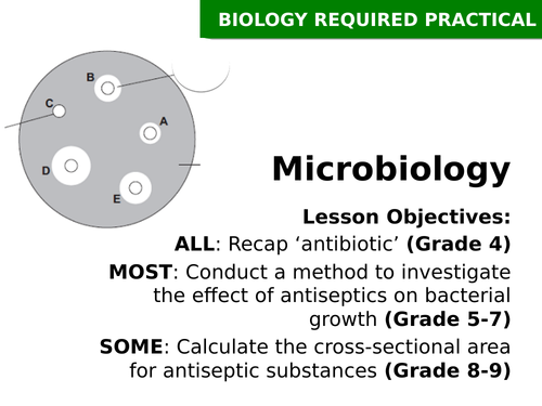 2018 AQA GCSE Biology Unit 1 (B1): Microbiology Required Practical ...