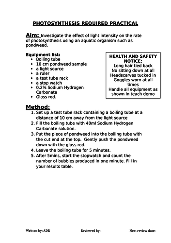 2018 AQA GCSE Biology Unit 1 (B1): Photosynthesis Required Practical ...