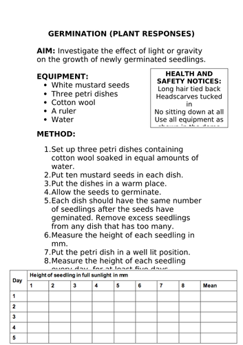 2018 AQA GCSE Biology Unit 2 (B2): Germination (Plant Responses ...