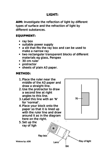 2018 AQA GCSE Physics Unit 2 (P2): Light Required Practical | Teaching ...