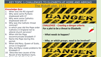 Ridolfi Plot | Teaching Resources