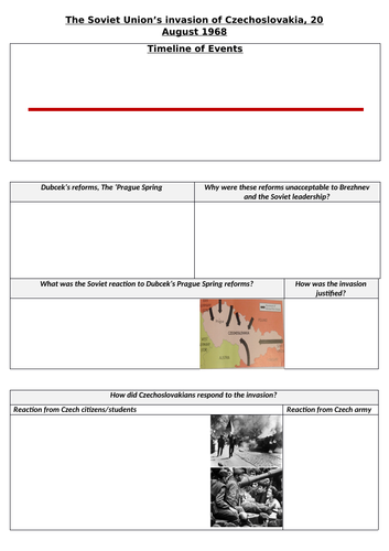 The Prague Spring (Consequences) | Teaching Resources