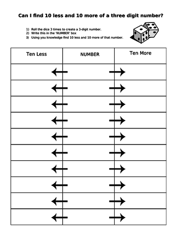 FINDING 10 MORE AND 10 LESS | Teaching Resources