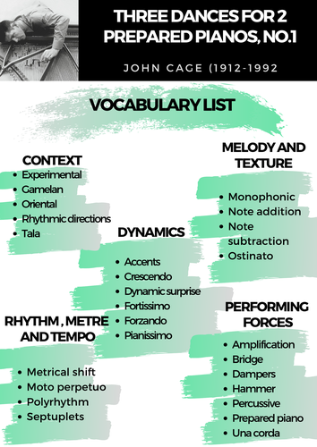 John Cage Resources Edexcel Music AS and A Level | Teaching Resources